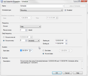 Collect SQL Server Performance Counters and Build Reports with SSRS | SQL Freelancer Blog