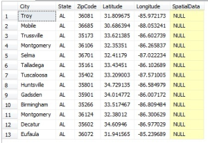 Creating an SSRS Map report with data pinpoints | SQL Freelancer Blog