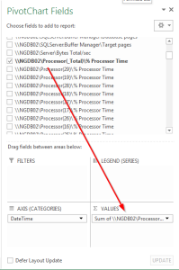 Creating SQL Server performance based reports using Excel | SQL Freelancer Blog