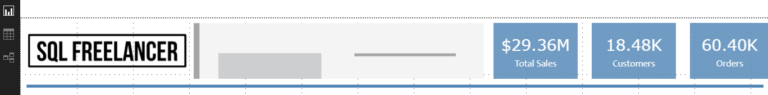 Dynamic Date Range Title In Power Bi
