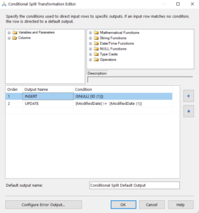 SSIS Series: Insert/Update a SQL Server table using Merge Join in SSIS ...