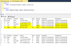 SSIS Series: Insert/Update a SQL Server table using Merge Join in SSIS ...