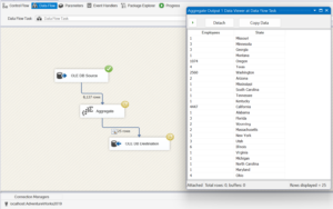 SSIS Series: How to use SSIS Aggregate Data Flow Task – Basic and ...