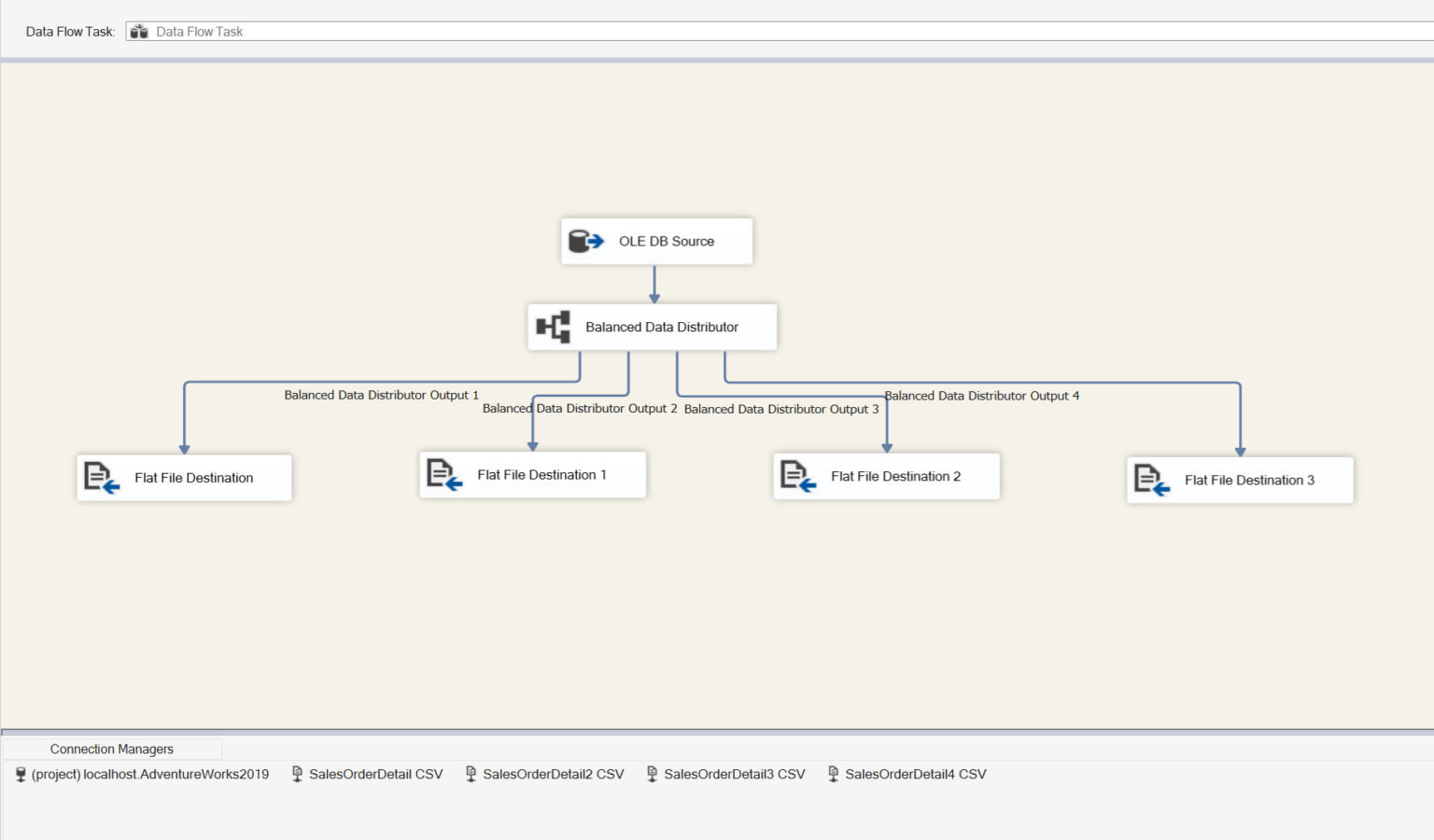 SSIS Series: How to use SSIS Balanced Data Distributor | SQL Freelancer ...