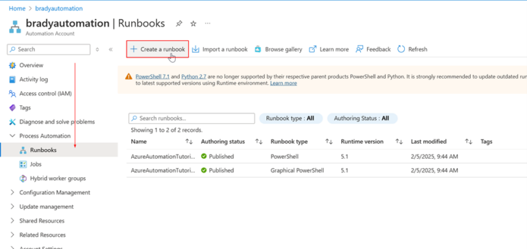 Automating Azure Sql Database Scaling To Save Costs Sql Freelancer Blog