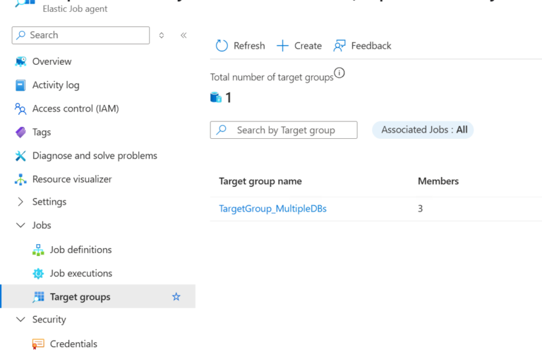 Automate Sql Maintenance In Azure Sql Databases With Elastic Jobs Sql